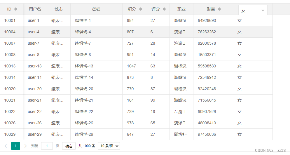 自定义layui-table表头，表头添加下拉框_layui表头自定义设置-CSDN博客