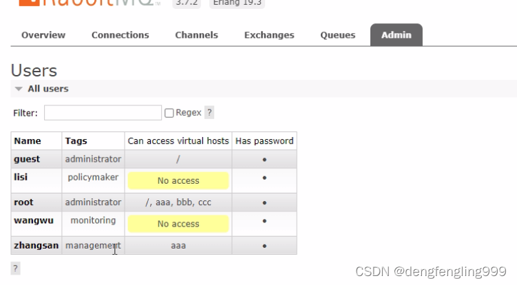 RabbitMQ学习（一）_rabbitmq删除用户-CSDN博客