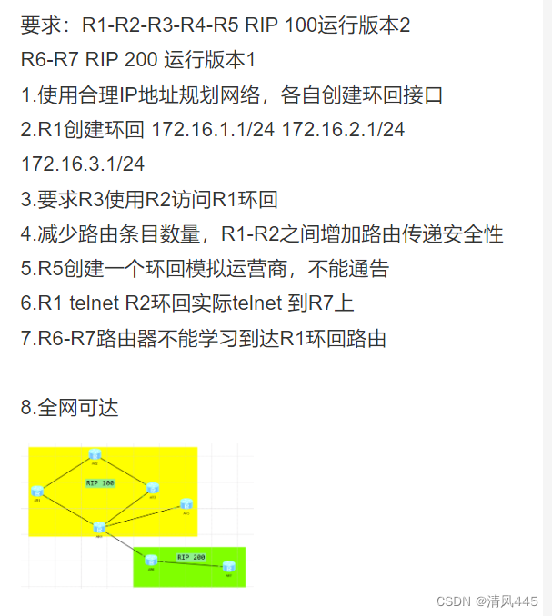 RIP实验-CSDN博客
