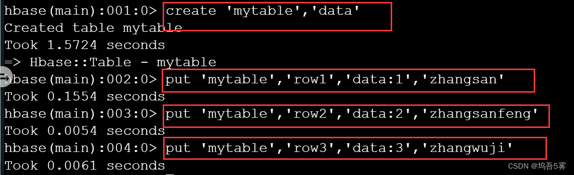 分布式NoSQL(13)——educoder_HBase的安装与简单操作_HBase伪分布式环境搭建_第2关:创建表-CSDN博客
