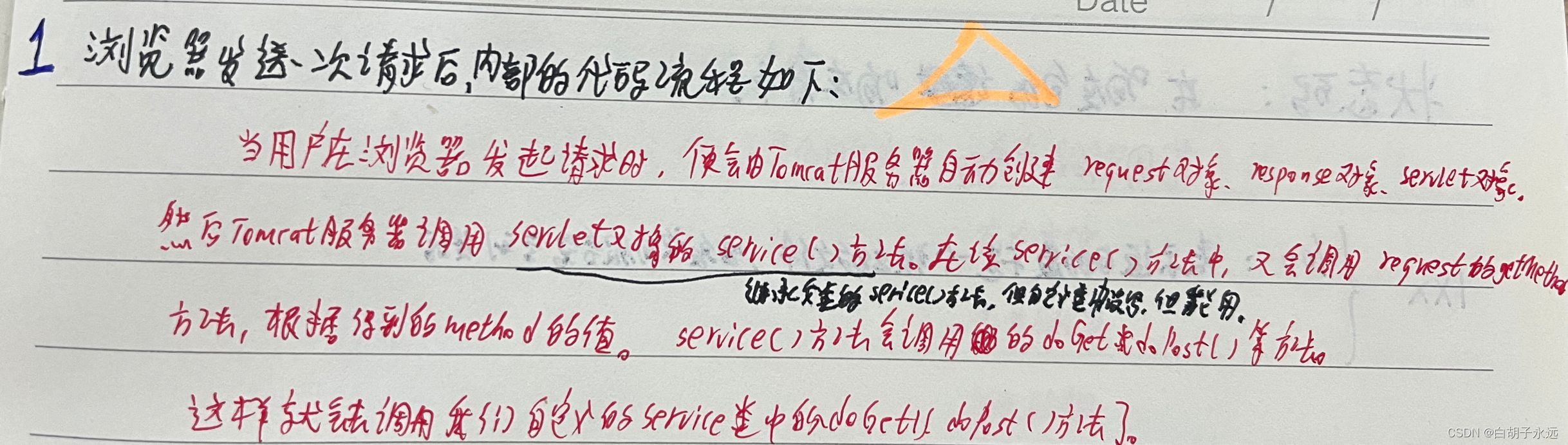 请求转发与重定向请求转发和重定向的代码 Csdn博客 