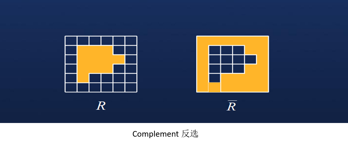 HALCON学习之旅(四)_halcon 区域取反-CSDN博客