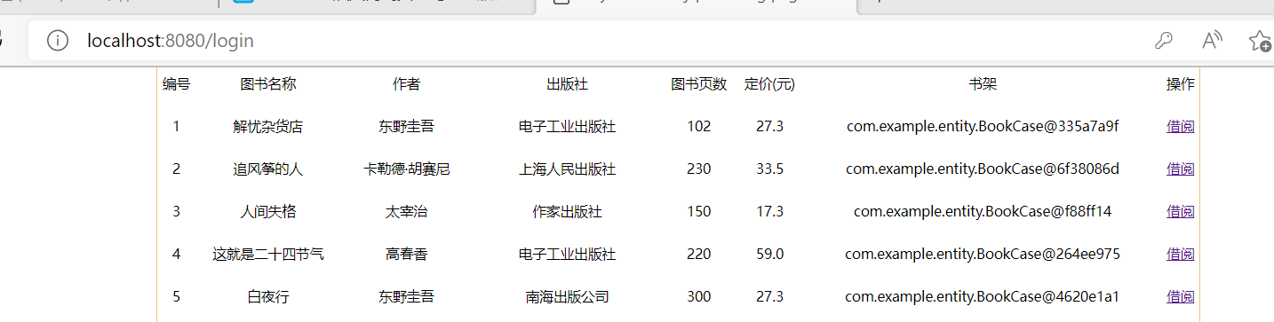 HTTP状态 500 - 内部服务器错误(在 [104] 行处理 [/index.jsp] 时发生异常)_http状态 500 - 内部服务器 ...