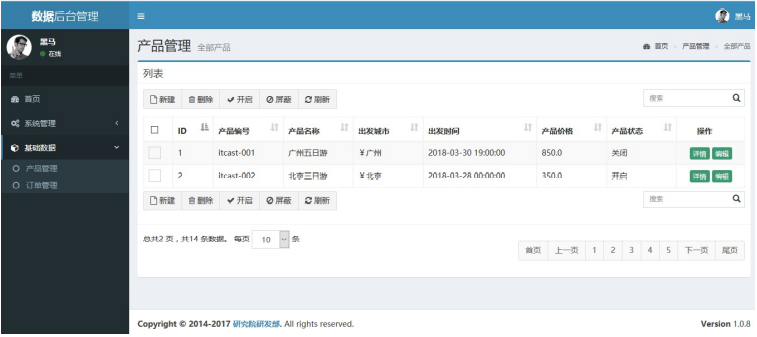 企业权限管理系统知识 day02 AdminLTE相关知识-CSDN博客