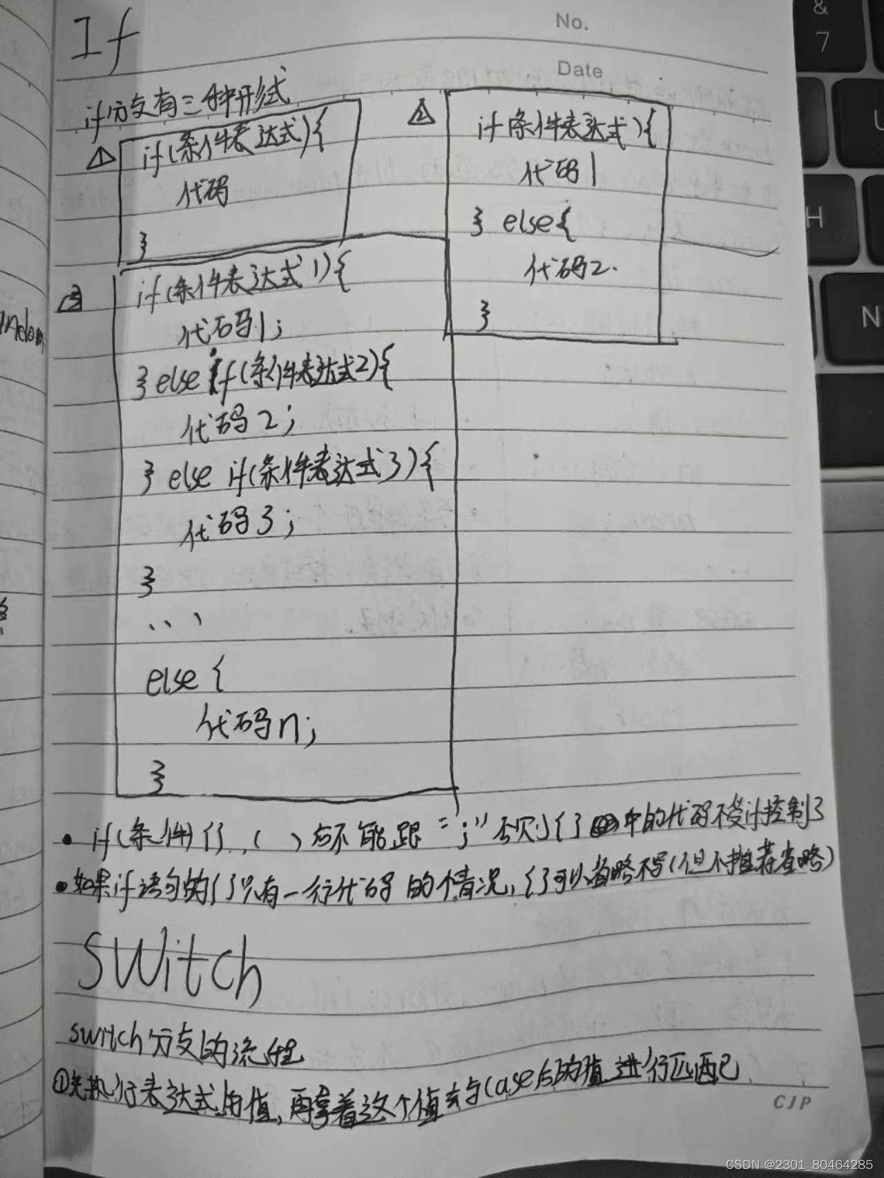 Java语言学习 Csdn博客 