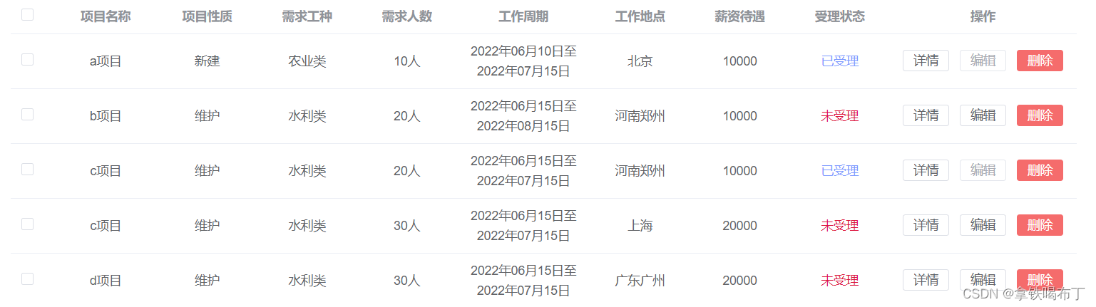 Element Plus表格的基本使用_element plus 表格-CSDN博客