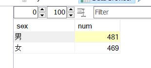 IDEA中使用mysql+springboot+echart实现可视化_springboot+mysql框架数据可视化-CSDN博客