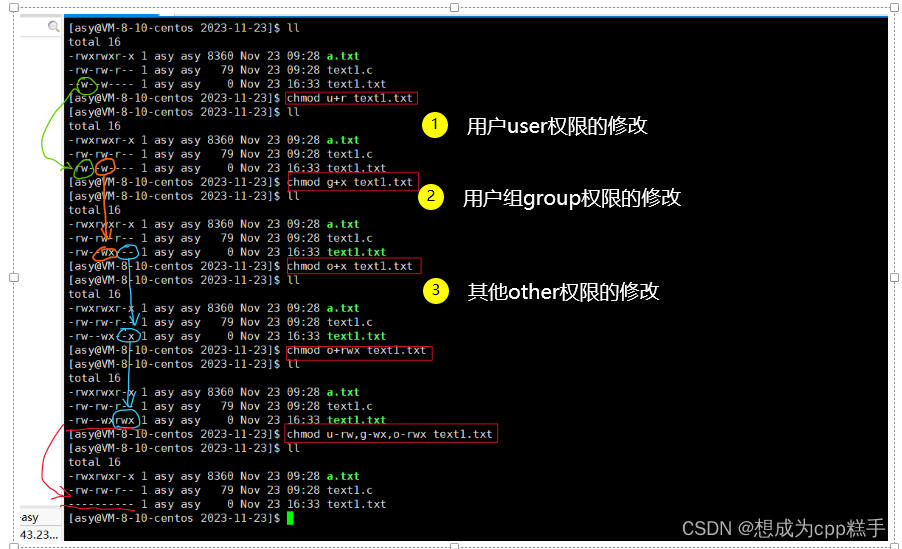 Linux权限管理-CSDN博客