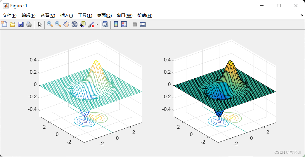 Matlab基础知识六_matlab log坐标轴-CSDN博客