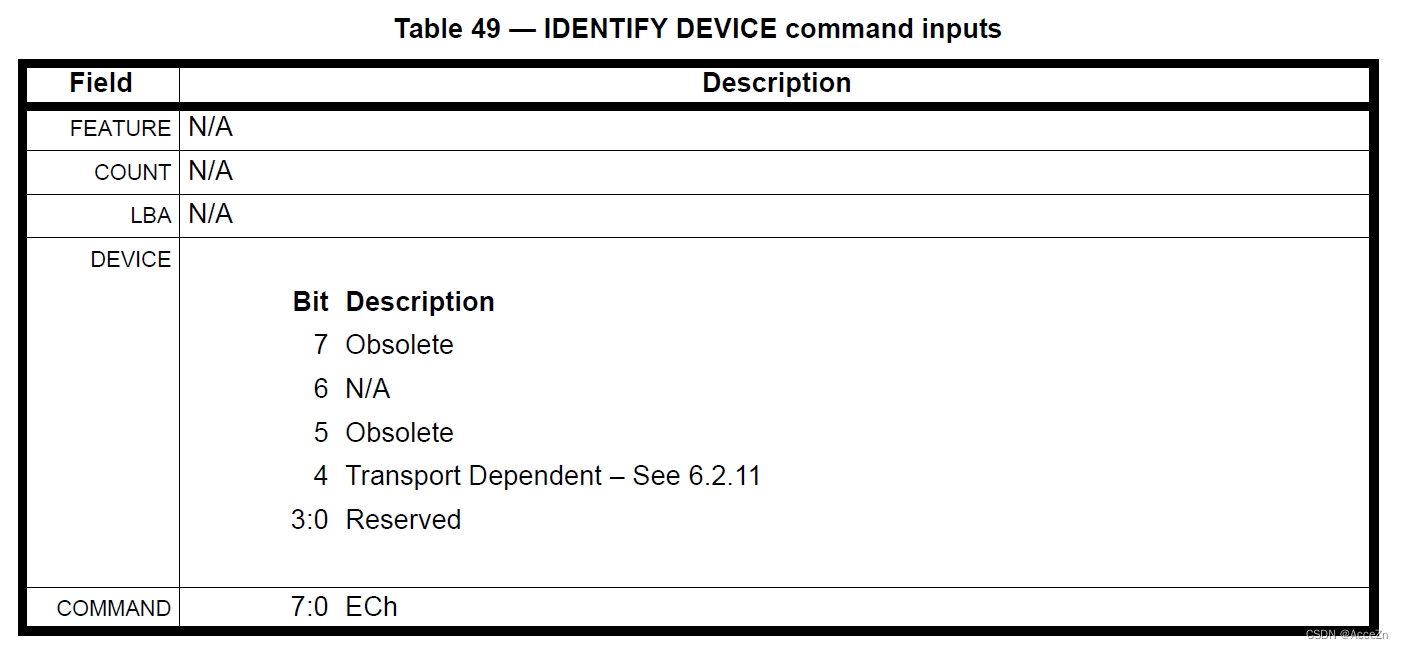 获取硬盘型号、序列号等信息的正确姿势_fileapi获取磁盘型号-CSDN博客