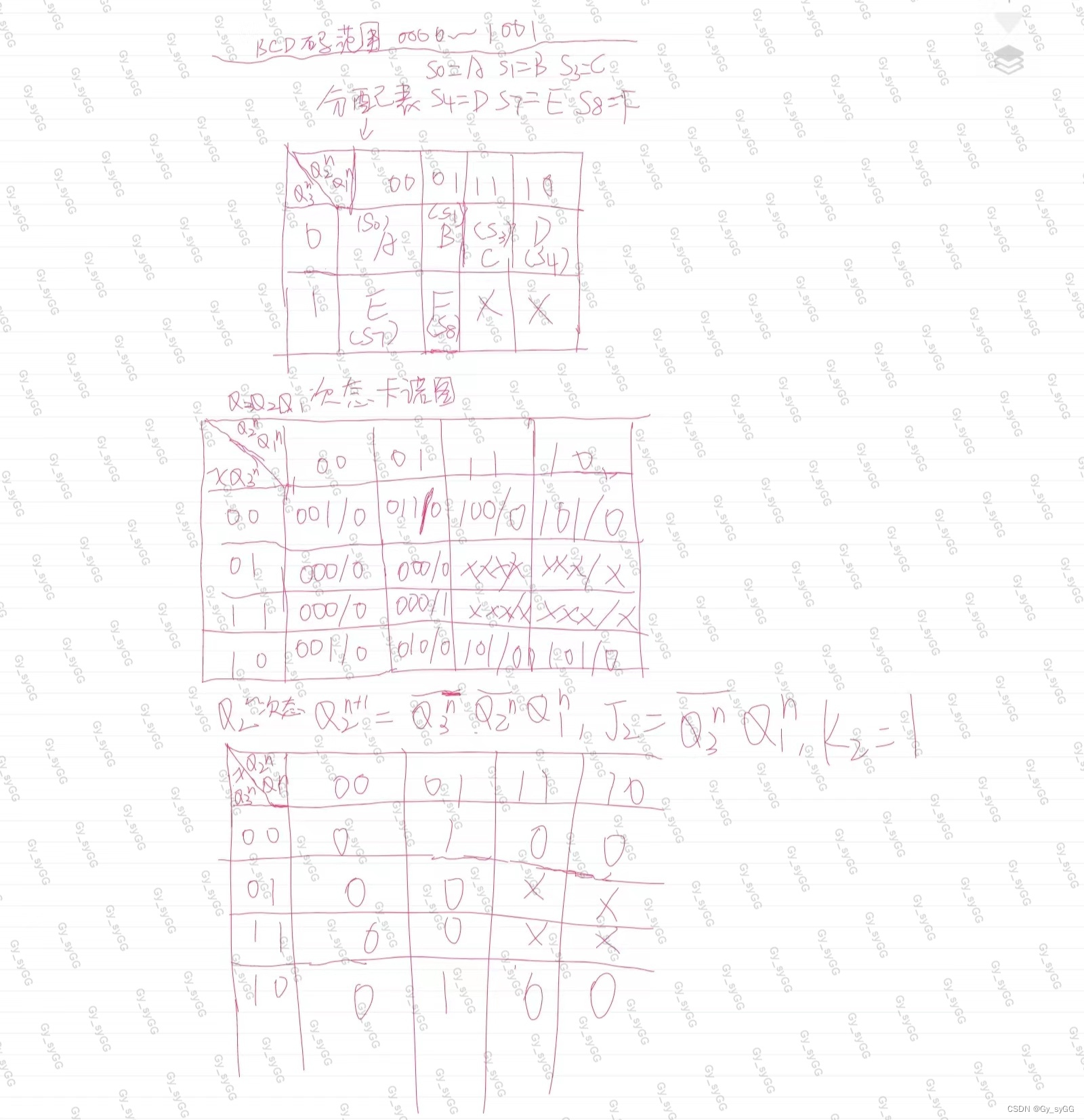 数电实验十六 8421 码检测电路的设计_8421码检测电路的设计-CSDN博客