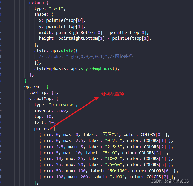 vue版本Binning on Map-CSDN博客