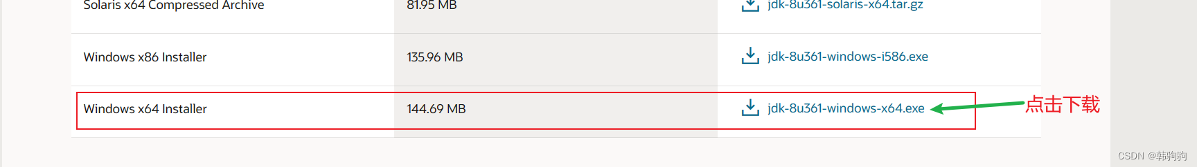 【Java基础】JDK8.0（JDK1.8）版本的下载与安装_jdk1.8下载-CSDN博客