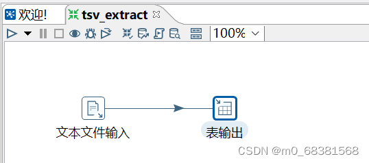 kettle案例4.1.1--抽取文本数据---TSV文件的抽取_(1)练习kettle抽取tsv数据_sudo-w的博客-CSDN博客