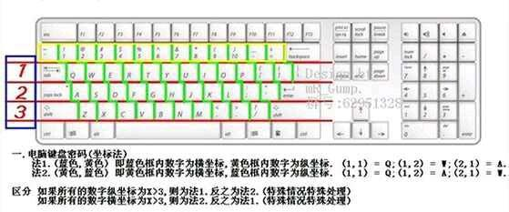 网络安全CTF夺旗赛入门到入狱-密码学下篇_jother在线解码-CSDN博客