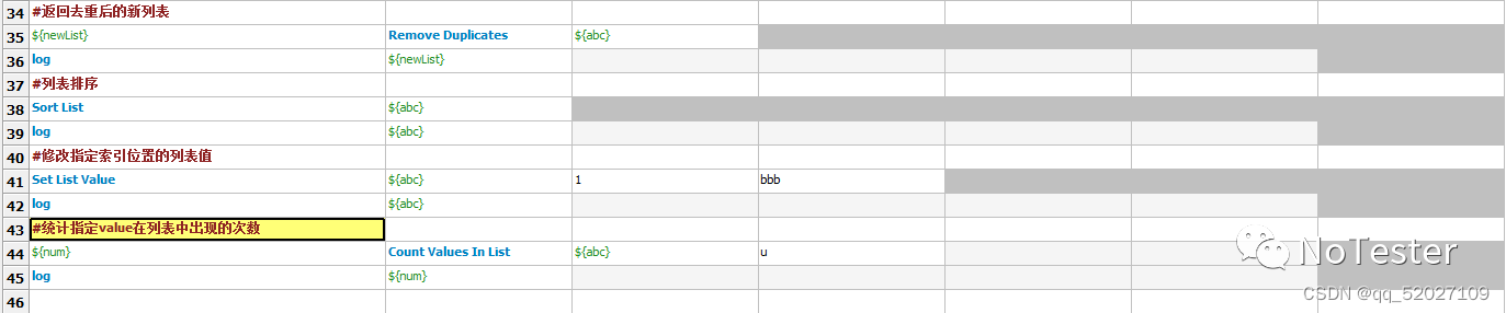 Robot Framework List CSDN 
