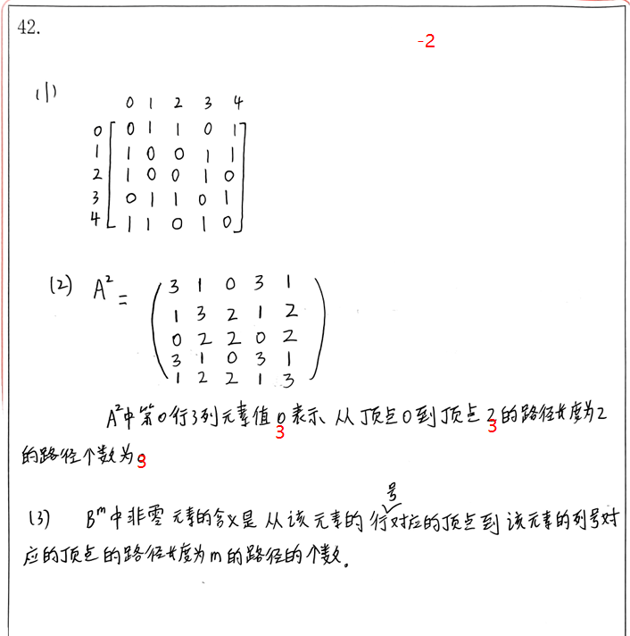 2015年408真题复盘_2015 408复盘-CSDN博客