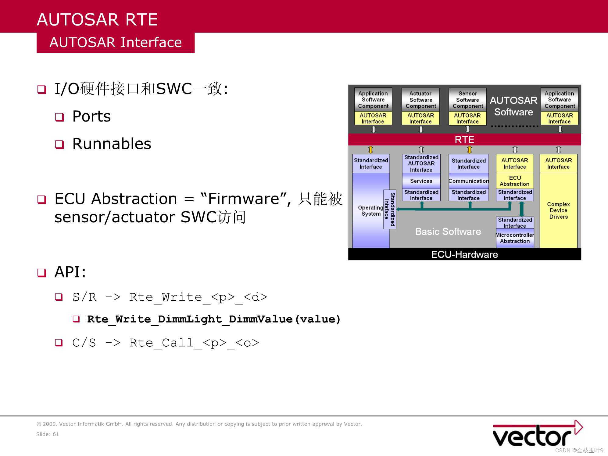 AUTOSAR详细介绍5_autosar profile5-CSDN博客