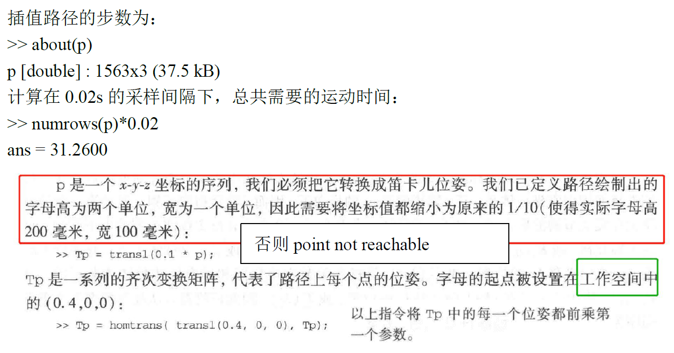 机械臂写字母_自定义机械臂书写字母-CSDN博客