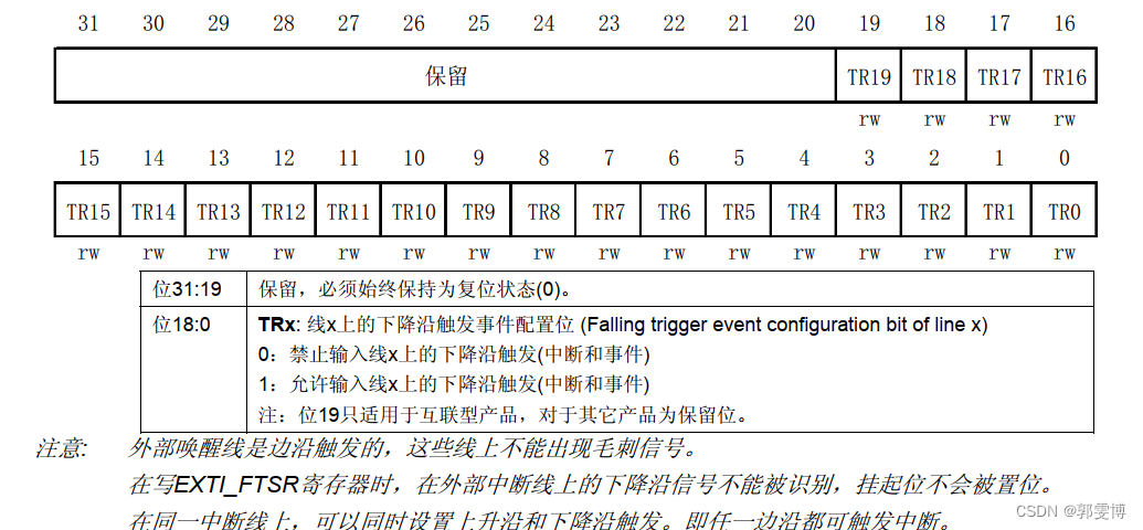 嵌入式 外部中断实验及相关库函数功能嵌入式外部中断实验 Csdn博客