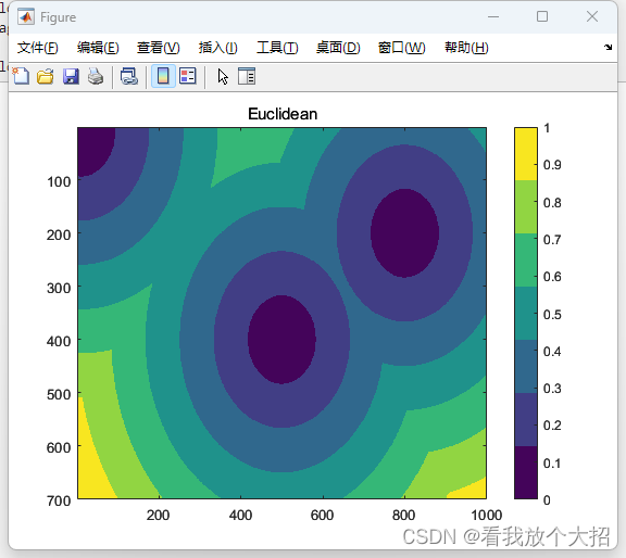 Matlab中设置colormap为条纹式或渐变式方法_matlab 条纹式 colormap-CSDN博客