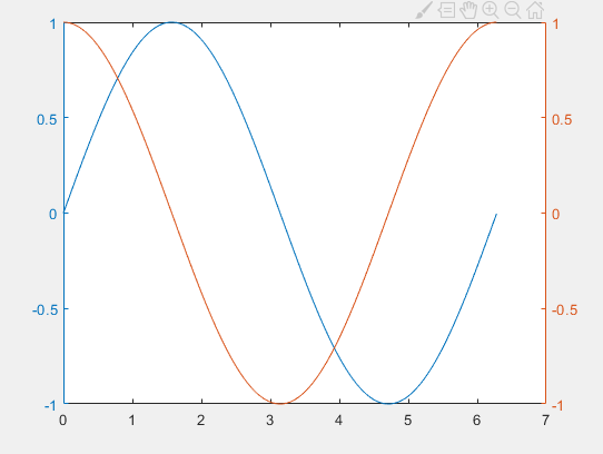 Matlab-plot_part2_matlab画点阵图-CSDN博客