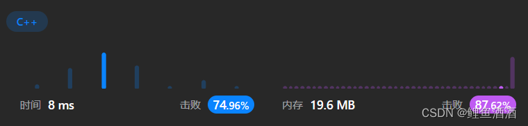 Leetcode 543 二叉树的直径 (dfs) Csdn博客 7377