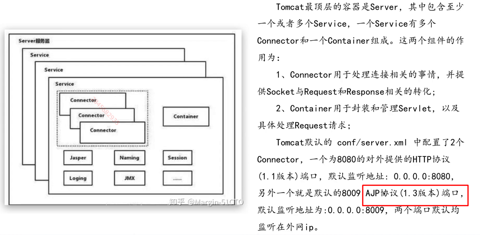 Tomcat中间件漏洞分析_tomact漏洞的成因-CSDN博客