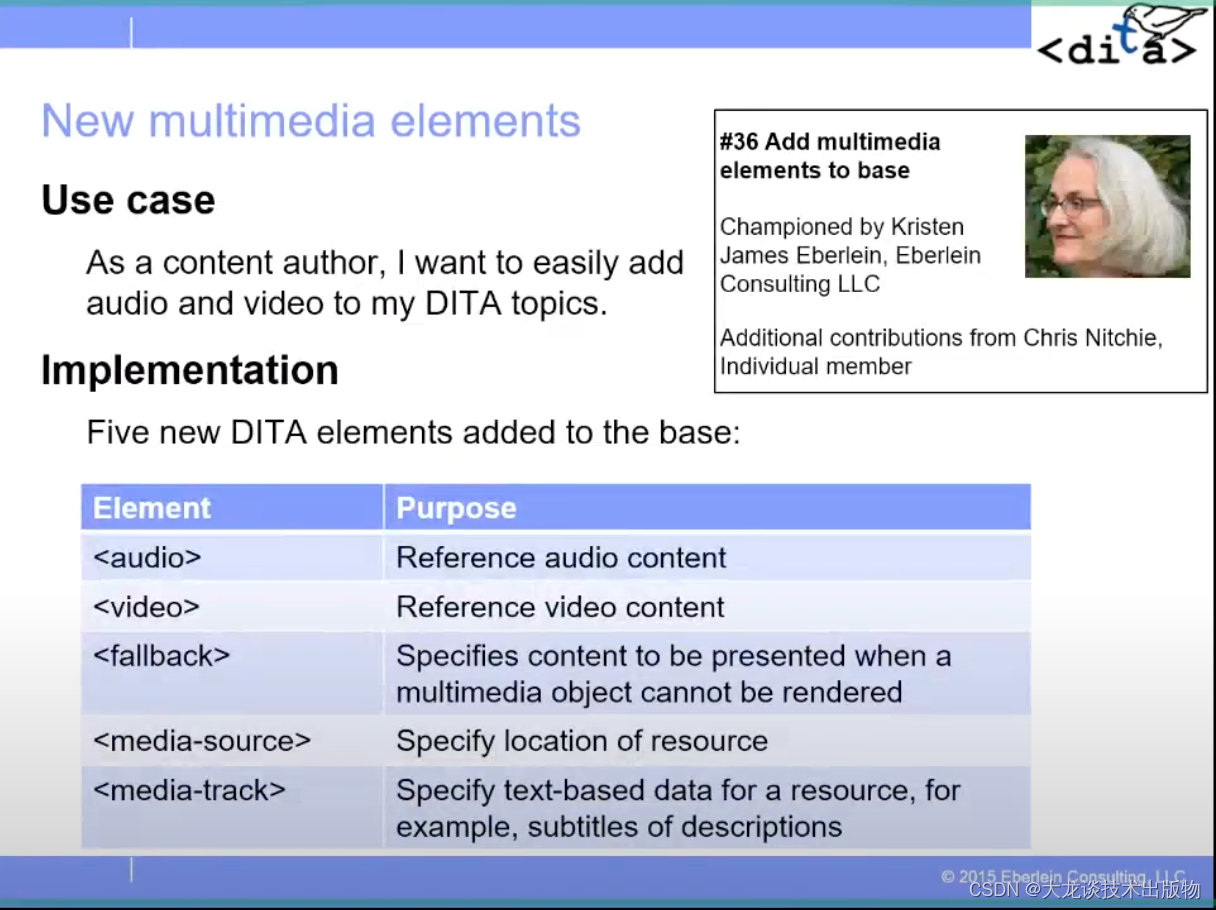 DITA 2.0_起重机dita规范-CSDN博客