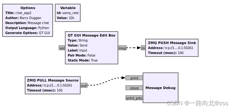 GNU Radio教程 8.消息传递_gnuradio代码详解-CSDN博客
