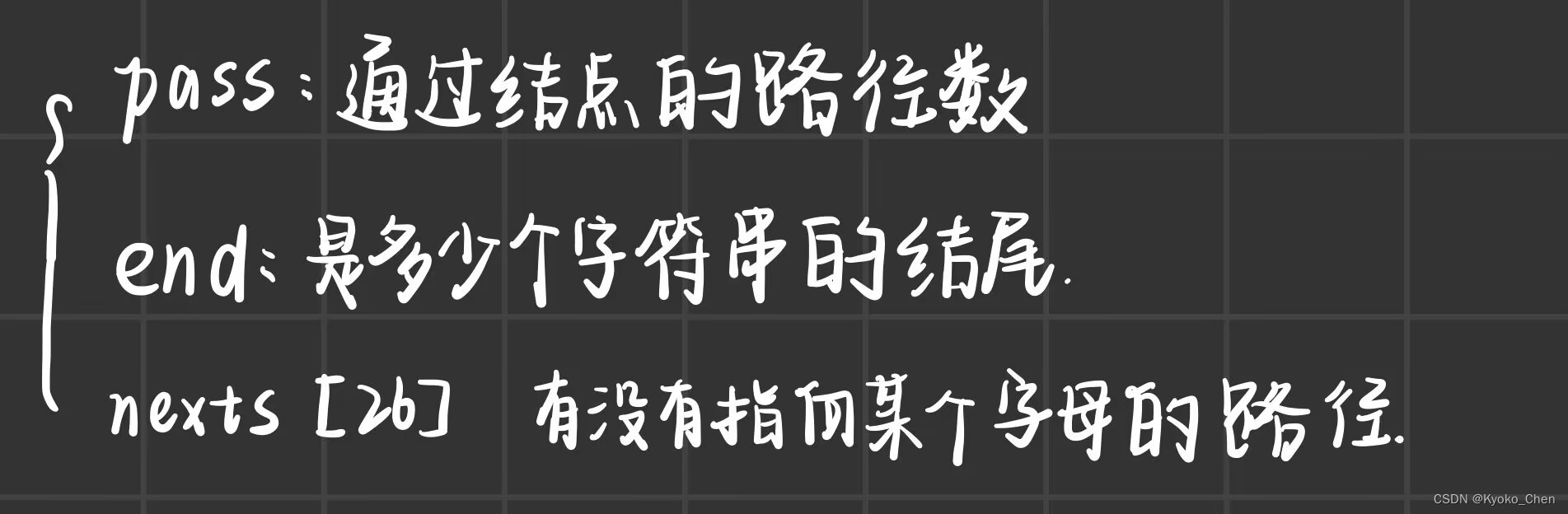 【笔记：左程云算法与数据结构】7前缀树和贪心算法左程云 前缀树 Csdn博客
