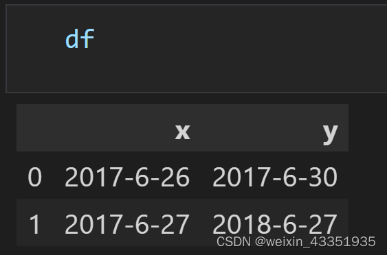 Python 日期和字符串的相互转换python 日期转字符串 Csdn博客