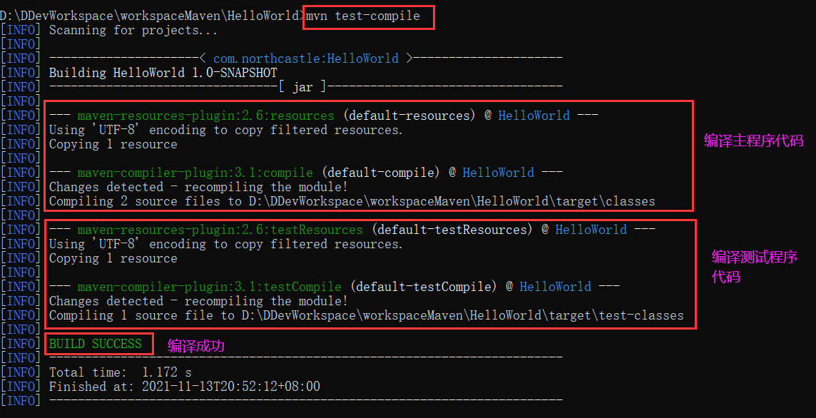 Maven基础-Maven的生命周期、命令和插件（5）- mvn test-compile 命令详解_testcompile-CSDN博客