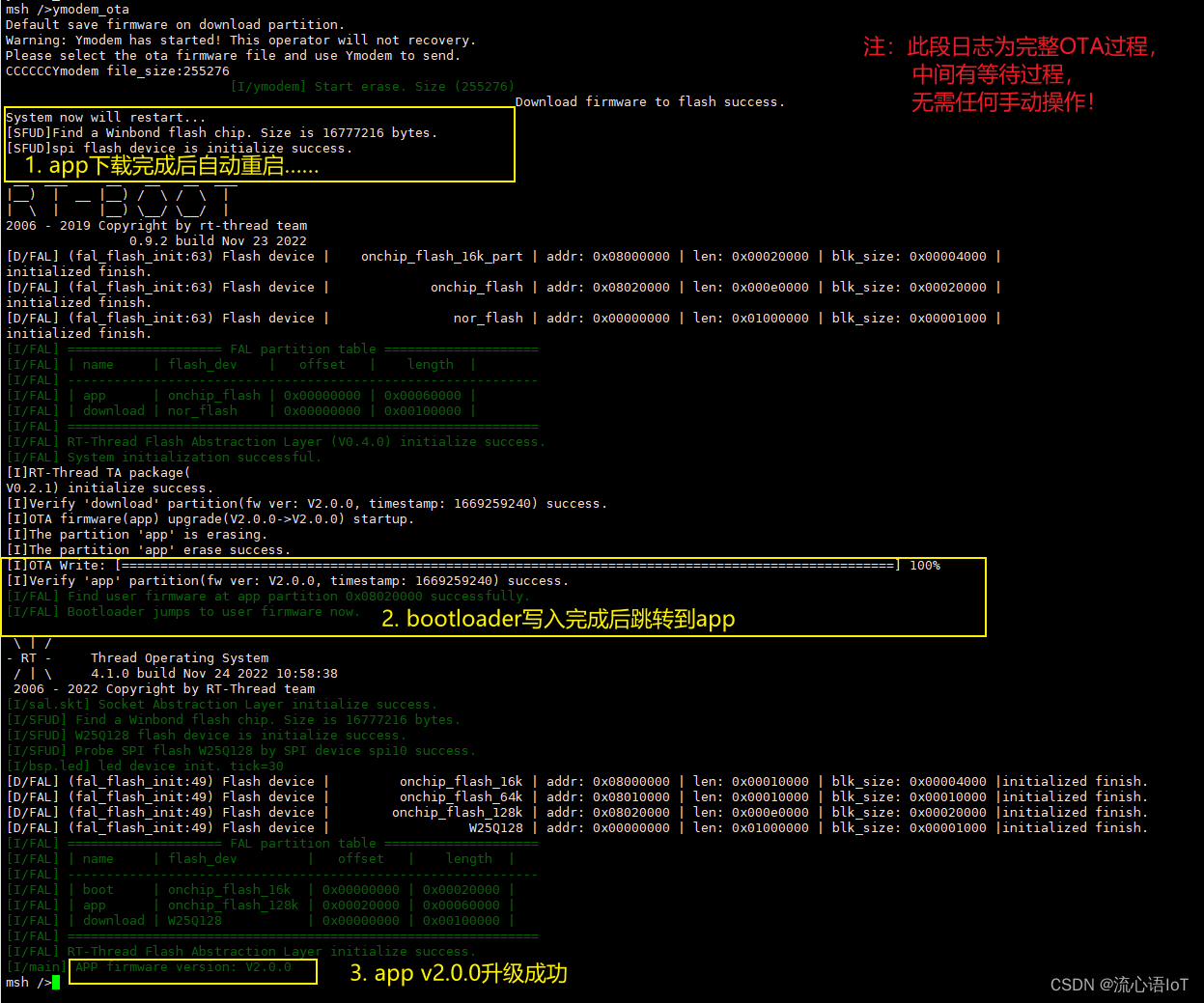 【rt Thread】stm32f4片外flash实现bootloaderstm32f4 Bootloader Csdn博客 