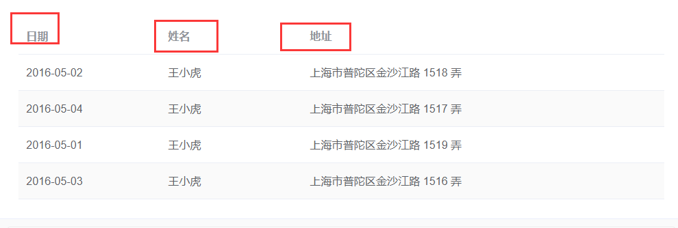 Vue系列——通过moke进行数据模拟_vue mock模拟数据-CSDN博客