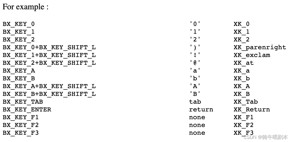 bochs用户手册-4配置_bochs设置调试选项-CSDN博客