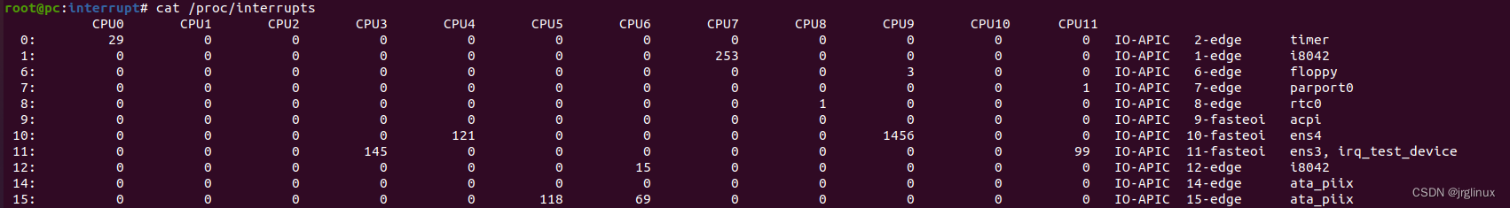 Linux之中断interrupt机制linux Interrupt Csdn博客