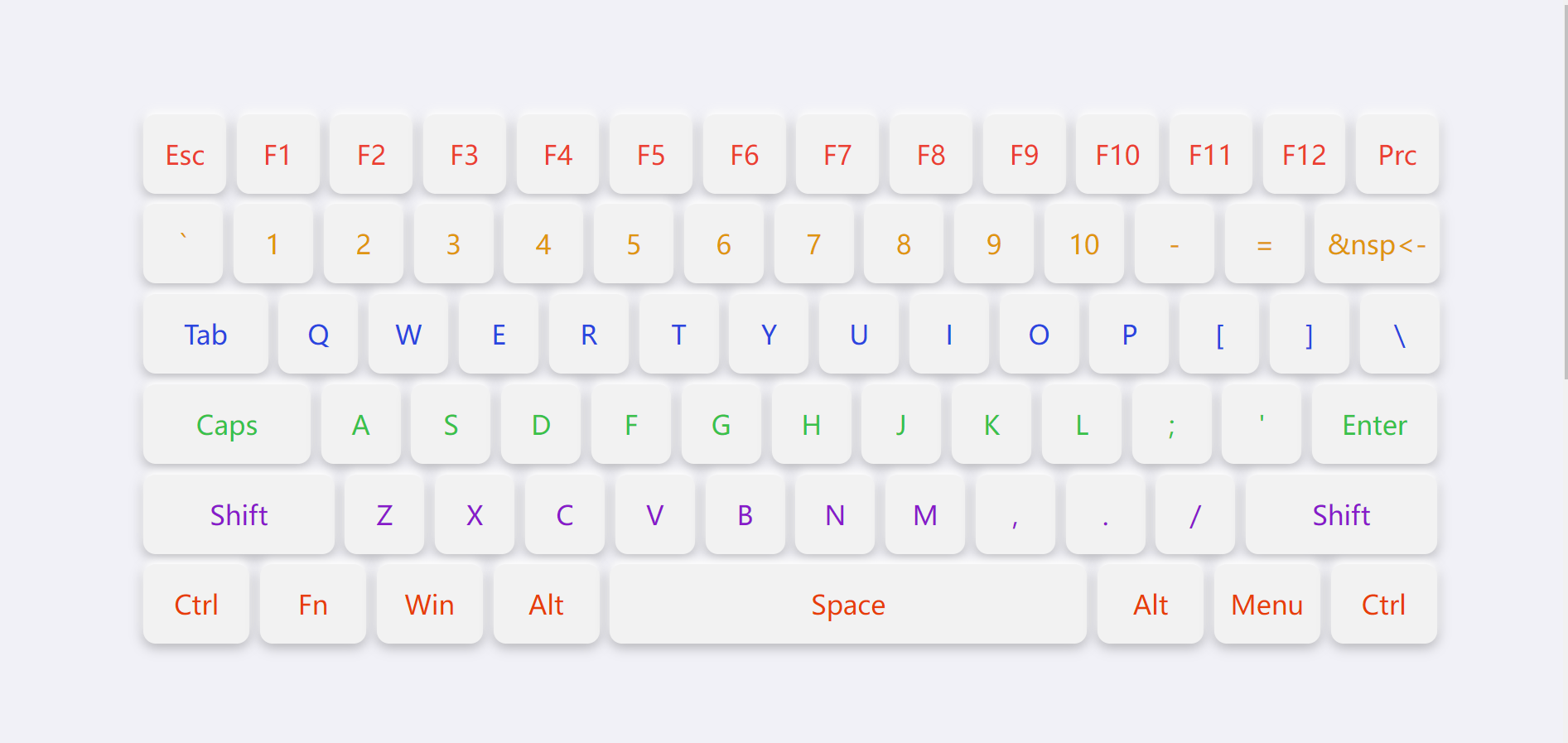 用html加css画个新拟态键盘_html拟态-CSDN博客