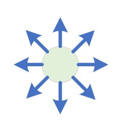 matlab中函数功能汇总（一）——rectangle、bwlabel、regionprops_matlab facecolor-CSDN博客