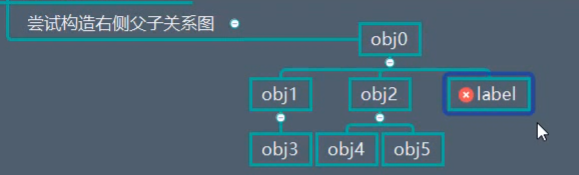 QT学习（六）QObject对象父子关系_qobeject如何确定父子结构-CSDN博客