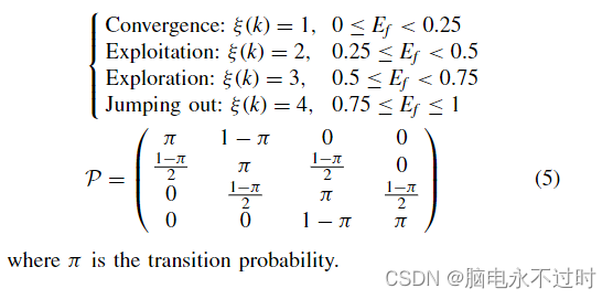 基于动态邻域的切换粒子群优化算法a Dynamic Neighborhood Based Switching Particle Sw Csdn博客