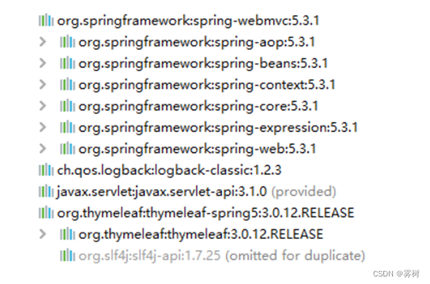 SpringMVC入门-CSDN博客