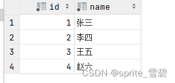 MySQL一文教你学会视图（包含with check option检查选项）_mysql with check option-CSDN博客