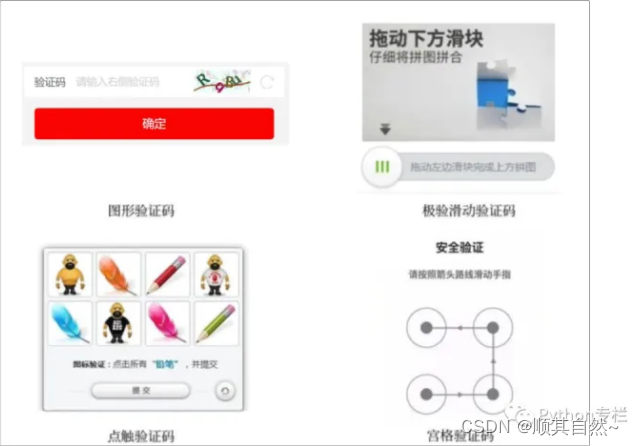 反爬虫及应对方案携程反爬 Csdn博客