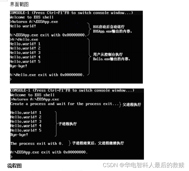 操作系统综合实验验优：oslab小型操作系统仿真实验（大大小小实验）操作系统资源分配仿真 Csdn博客