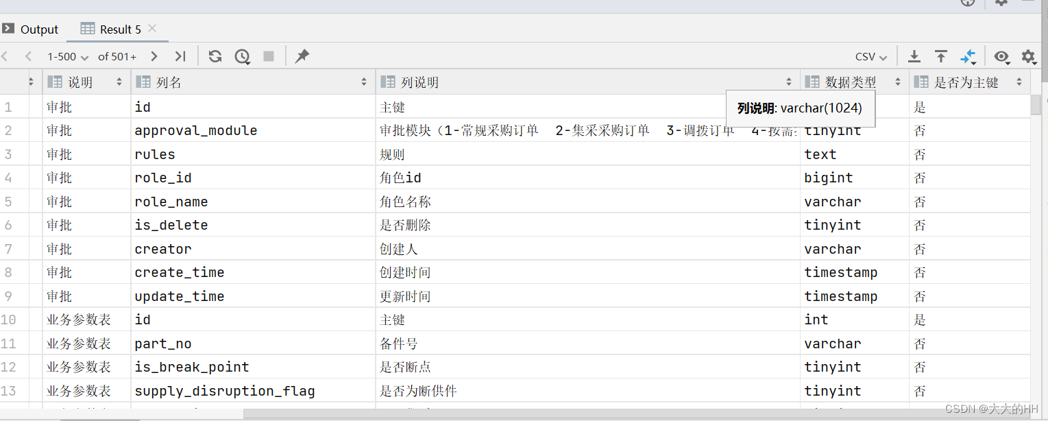 导出数据库表结构idea导出数据库表结构 Csdn博客