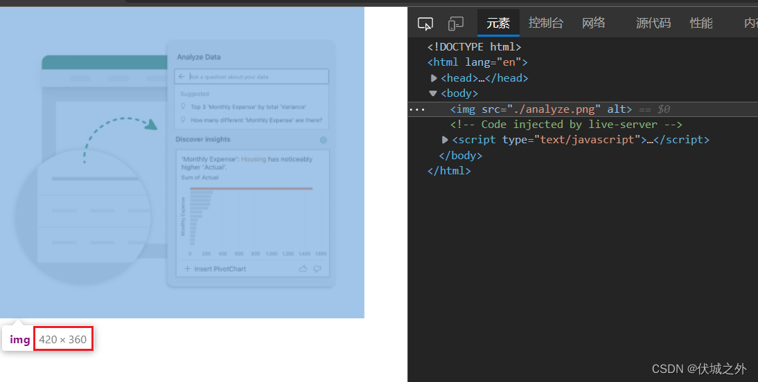 CSS - 移动端布局（一）关键的前置知识_window.visualviewport.height-CSDN博客
