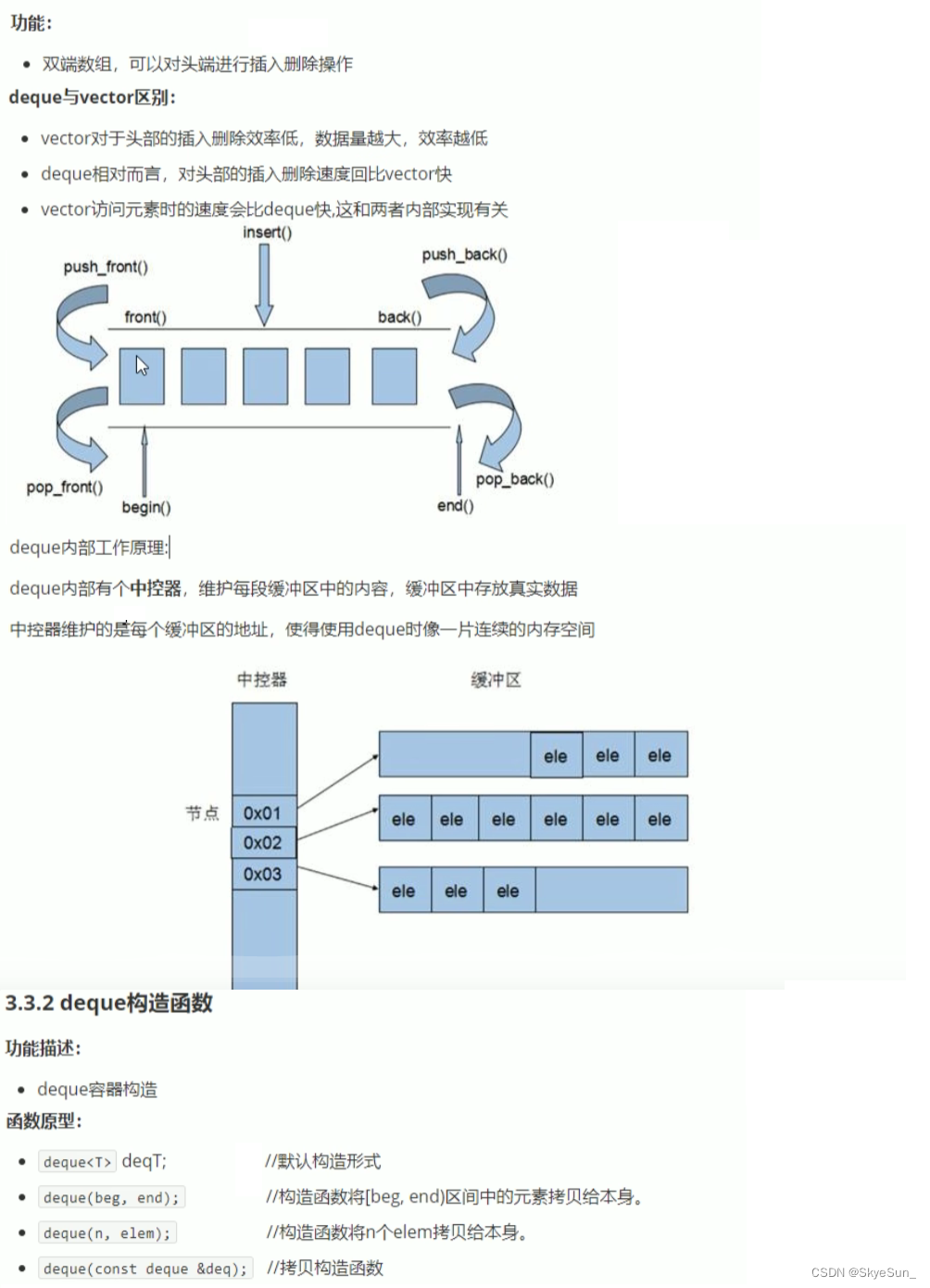 笔记 黑马程序员c教程从0到1入门编程——提高编程02黑马程序员c讲义pdf下载 Csdn博客