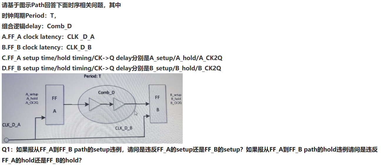 时序分析例题_如下一个分频电路,触发器建立时间tsu = 2ns,保持时间thold = 2ns,逻辑延时tq =-CSDN博客