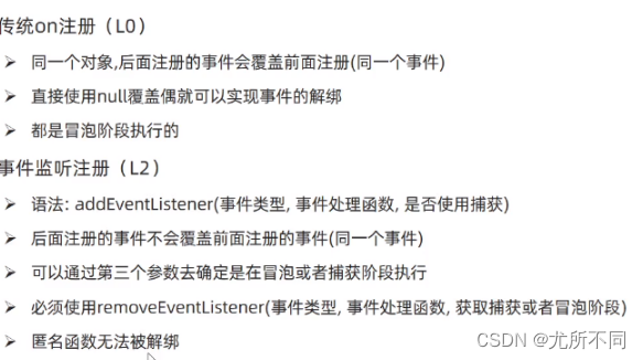 L0与L2注册事件区别_l0事件和l2事件-CSDN博客